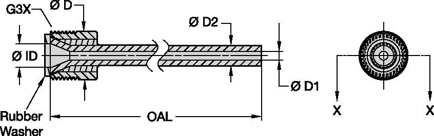 Hozzle Nozzle 10 Blast Nozzles • Straight Bore • Tungsten Carbide