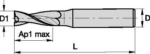 F2AH...DK • DIN 6527 • Short and Long