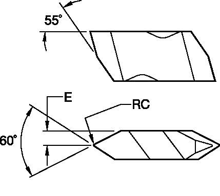 ND (Partial Profile)