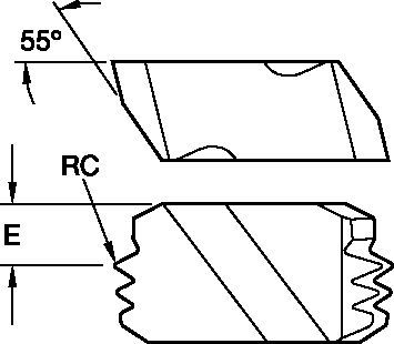 Threading Top Notch™ Threading Inserts