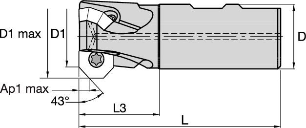 KSOM Mini • End Mills • Wedge Clamping • Metric