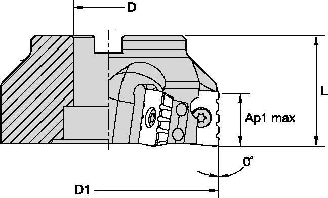 KFSR Indexable Shell Mills