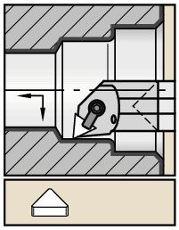 Kendex™ Boring Bars Kendex Negative Inserts