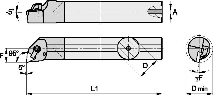 Kendex™ Boring Bars Kendex Negative Inserts