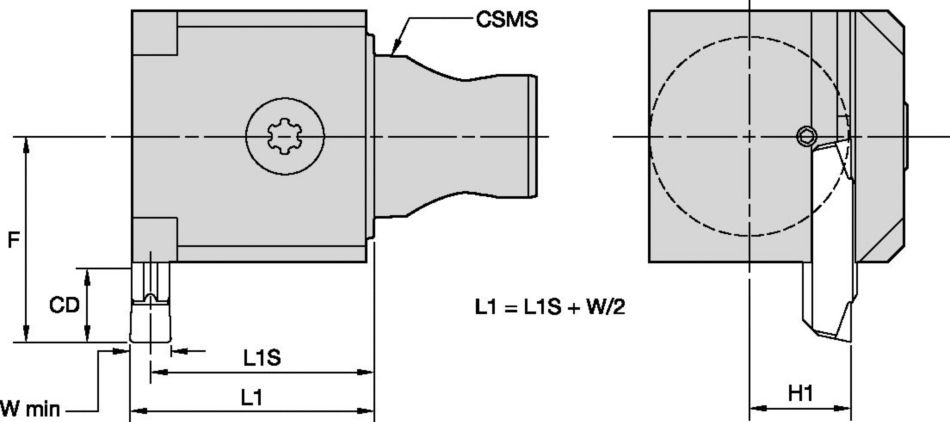 A4EN End Mount • KM25 Mini Cutting Units • A4™ Grooving