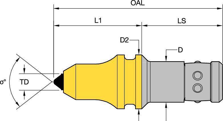20mm (.80") Shank • Standard