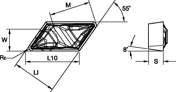Top Notch™ Profiling Inserts