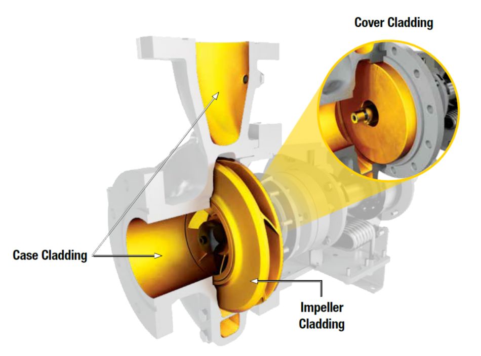 Petrochemical & Refining Solutions