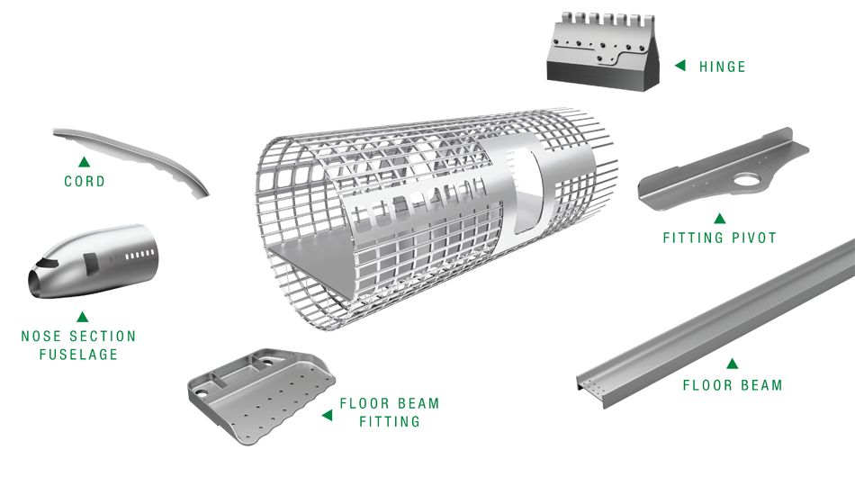 Aerospace Structure Components - WIDIA Industry Solutions